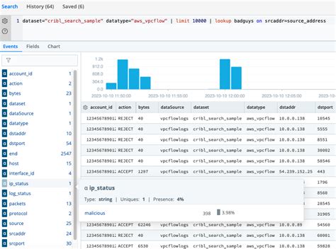 Using Cribl Search To Aid In Threat Hunting By Enriching Data In Motion