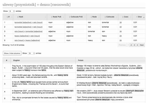 Bilingual Alignment Of Entries In Collocation Dictionaries Via Parallel