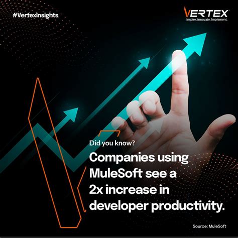 Vertex Computer Systems On Linkedin Vertexcomputersystems Vertexcs