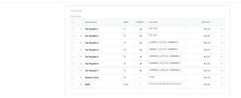 Paye Payroll Calculation For Nigeria Using Formula 25 By Chibuzor