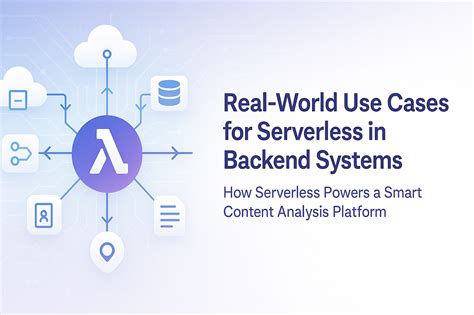 Rest Apis Vs Event Driven Architecture When To Use What By Sneha