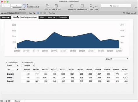 A Simple Filemaker Dashboard Youtube