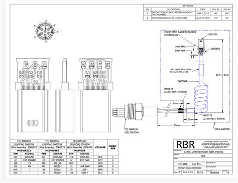 Mdp Connector Pinouts Rbr Becs