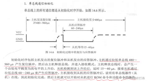 Ds18b20测温模块原理及应用（一）ds18b20测温原理简述 Csdn博客