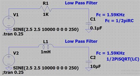 Low Pass Filter RC And LC