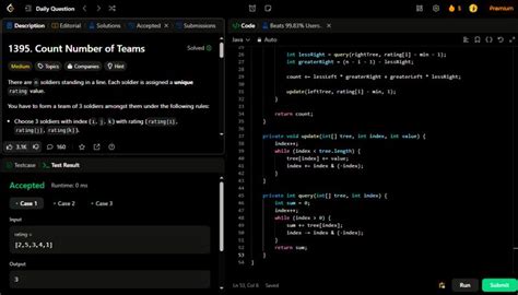 Chhaviram Kushwah On Linkedin Leetcodechallenge Codingjourney