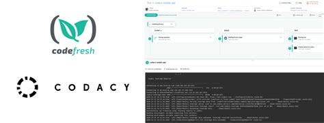 Code Coverage Reports Using Codacy And Codefresh Codefresh