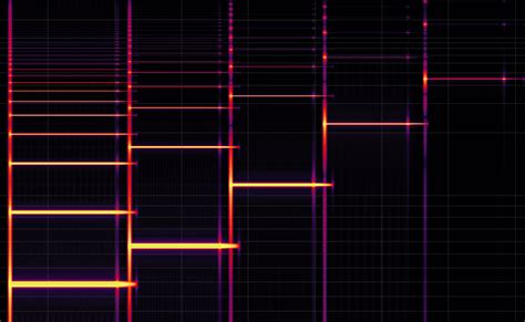 Wavetable Synthesis Futur3soundz
