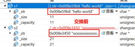 【c初阶】模拟实现string（二）：swap优化与写时拷贝机制stdstring Swap Csdn博客