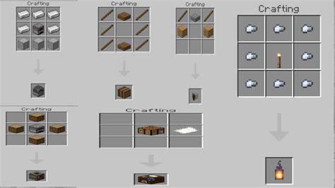 Minecraft Lectern Recipe How To Make A Lectern In Minecraft Images