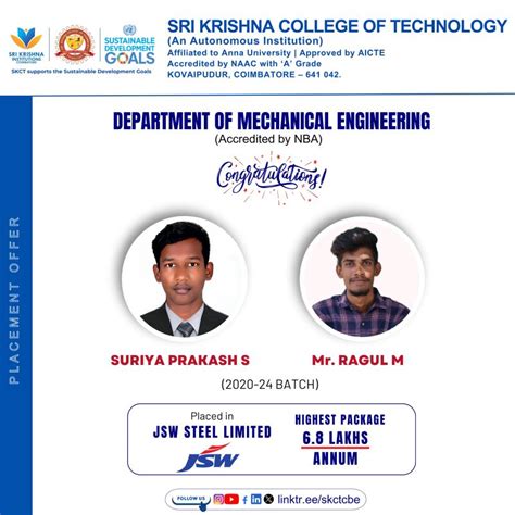 Ragul M On Linkedin I Am Truly Grateful For The Journey That Led Me Here As I Look Back On