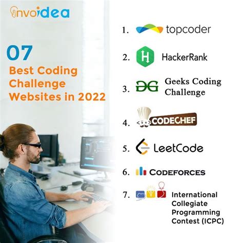 the best coding challenge websites for 2022