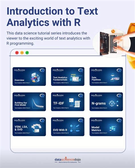 Gehad Alkady On Linkedin Gialkady Datascience Machinelearning Datamining Data Share