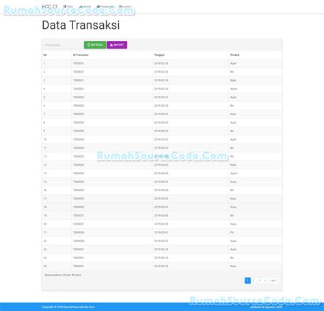 Source Code Fuzzy C Covering Codeigniter Tugasakhirid