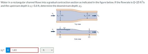 Solved Water In A Rectangular Channel Flows Into A Gradual Chegg