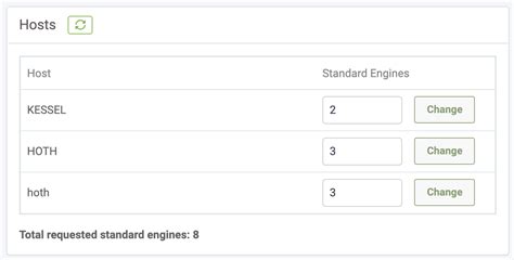 Known Issue Duplicate Engine Hosts Will Request Double Engines Fme