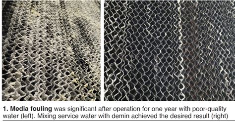 EVM II Solves Water And Hydrogen Issues With Trio Of Best Practices Combined Cycle Journal