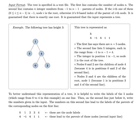 Data Structures In Java You Are Given A Description Chegg