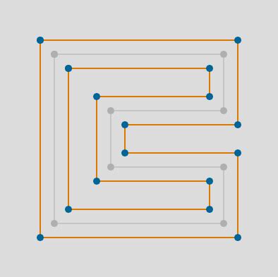 P Js How To Programmatically Draw A Thick Line Javascript Stack Overflow