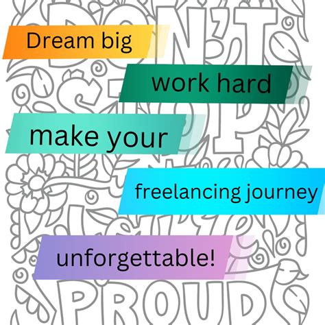 Muhammad Asfand Lodhi On Linkedin Freelancing Motivation