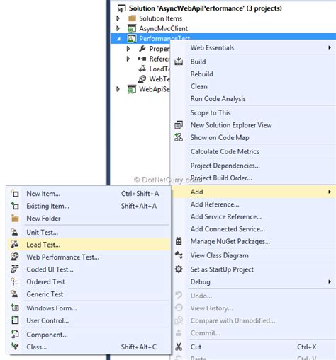 Web API Async And Performance In An ASP NET MVC Application DotNetCurry