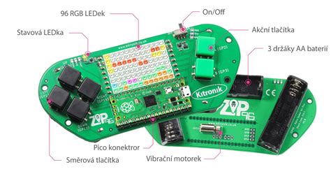 Kitronik ZIP96 Retro Gamer Pro Pico RPishop Cz