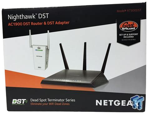 Netgear Router Back