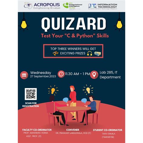 Acropolis Institutions On Linkedin Python Programming Coding Java