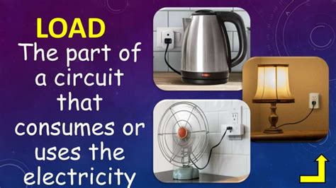 LESSON 4 CIRCUIT LECTURE Pptx