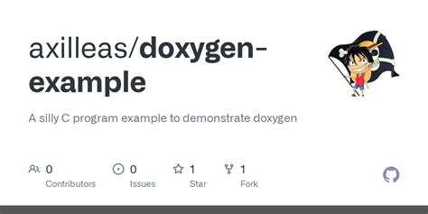 Github Axilleasdoxygen Example A Silly C Program Example To Demonstrate Doxygen