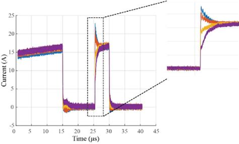 Paralleling Smd Semiconductor Switching Cells In A Flying Capacitor