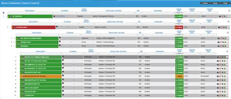 Chapter 2 Configuring Nutanix Monitoring
