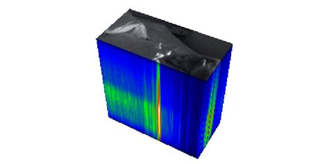 RGB Multispectral Matching Dataset Learning Methodology Evaluation