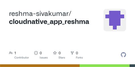 github reshma sivakumar cloudnative app reshma