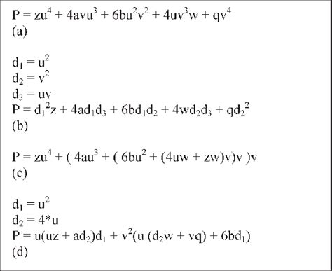 Optimizations On Multivariate Quartic Spline Polynomial A