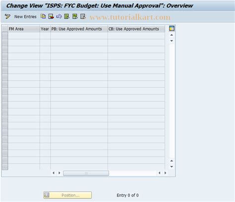 Ofy5 Sap Tcode Closing Ops For Budget Approval