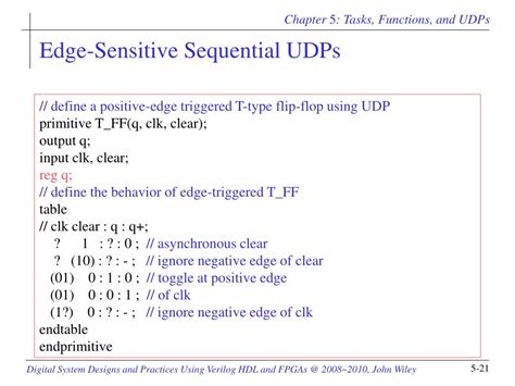 Ppt Chapter 5 Tasks Functions And Udps Powerpoint Presentation Free Download Id6360995