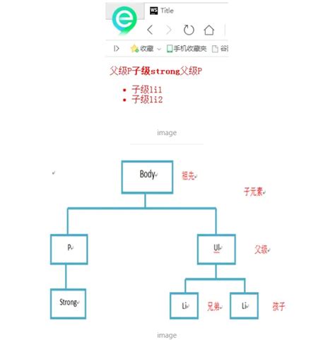 Html Css Pc Css