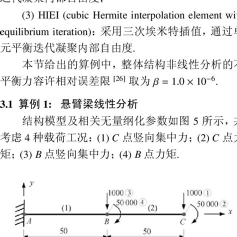 Kinematic Description In Geometrically Exact Beam Theory Download