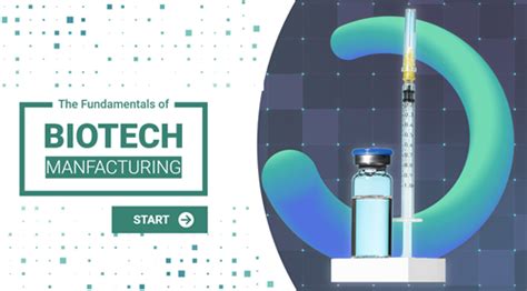 The Fundamentals Of Biotech Manufacturing Learngxp Accredited Online