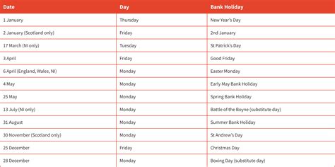 How To Maximise Annual Leave In 2026 Boostworks