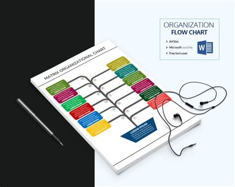 40 Flow Chart Templates Free Sample Example Format Download Free Premium Templates