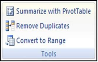 Delete An Excel Table Without Losing The Data CAL Business Solutions