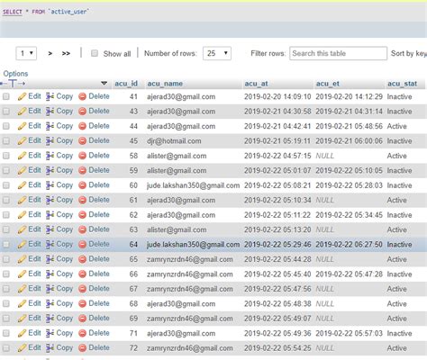 Php How To Pass The Value In Consoletvs Charts Using Laravel Stack