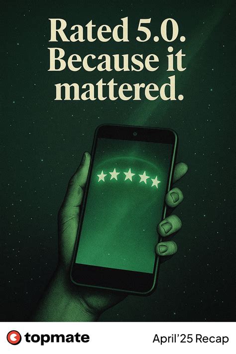 Topmate Career Mentorship Leadership Growth Marketing Hr Tech