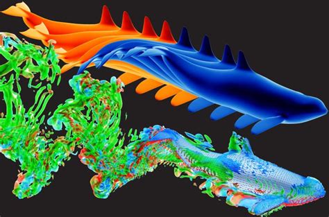 Tecplot Inc On Linkedin Are You Using The Tecplot Academic Suite Get Affordable Access To