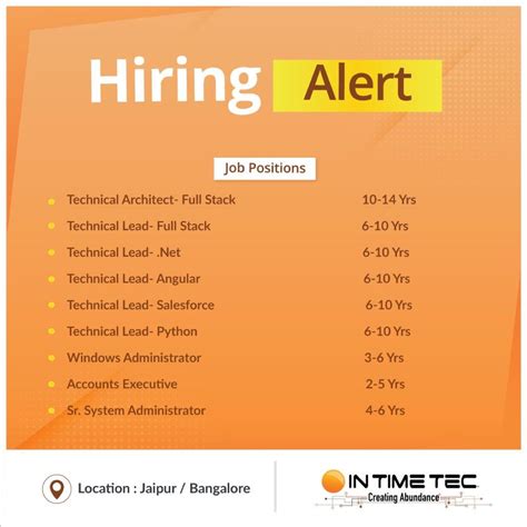 Yash Chauhan On Linkedin Hiringalert Experiencedjobs Hiringdevelopers Leads