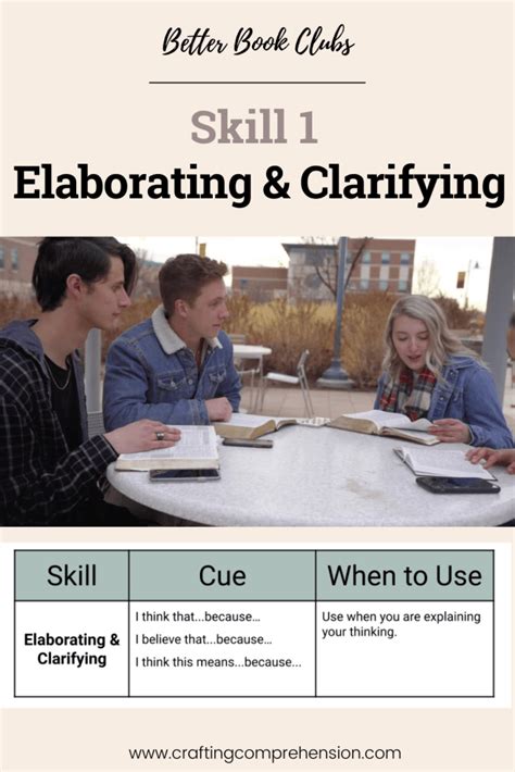 5 Communication Skills For Teaching Better Book Clubs In 2023