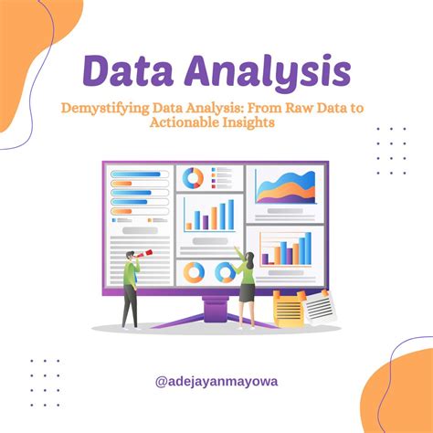 Dataanalysis Datascience Analytics Datadriven Insights