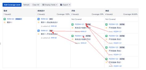Alignment Issues In Coverage View